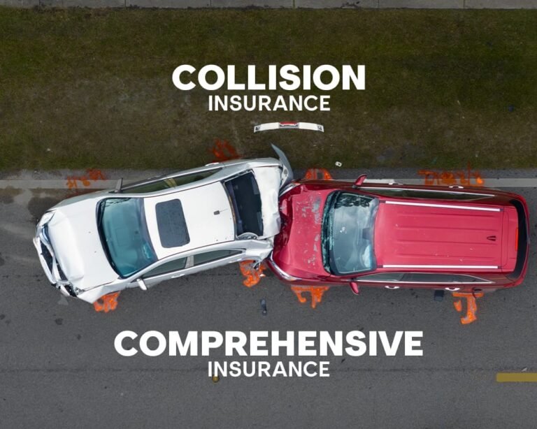 Collision or Comprehensive? Choose the Right Car Insurance
